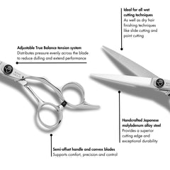 Classic Shear - The First Step In An Advance Of Ergonomic Shears